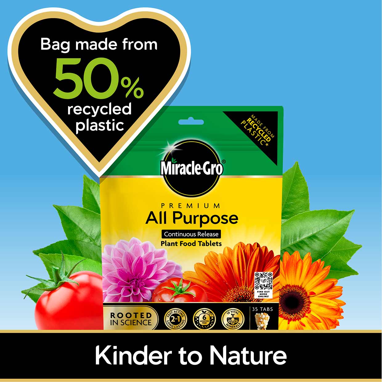 Miracle-Gro® Premium All Purpose Continuous Release Plant Food Tablets ...