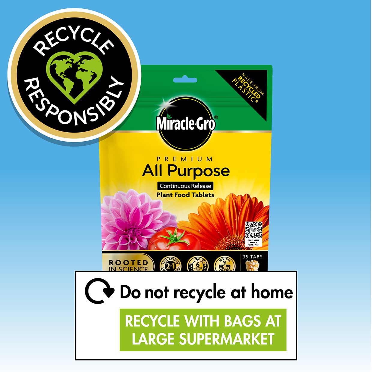 Miracle-Gro® Premium All Purpose Continuous Release Plant Food Tablets ...