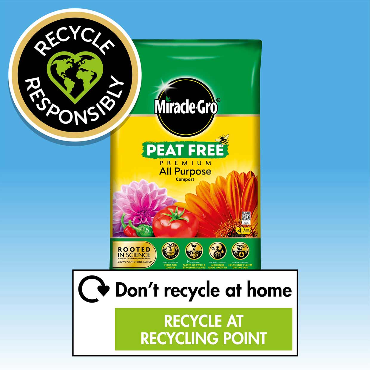 Miracle-Gro® Peat Free Premium All Purpose Compost 40 litres