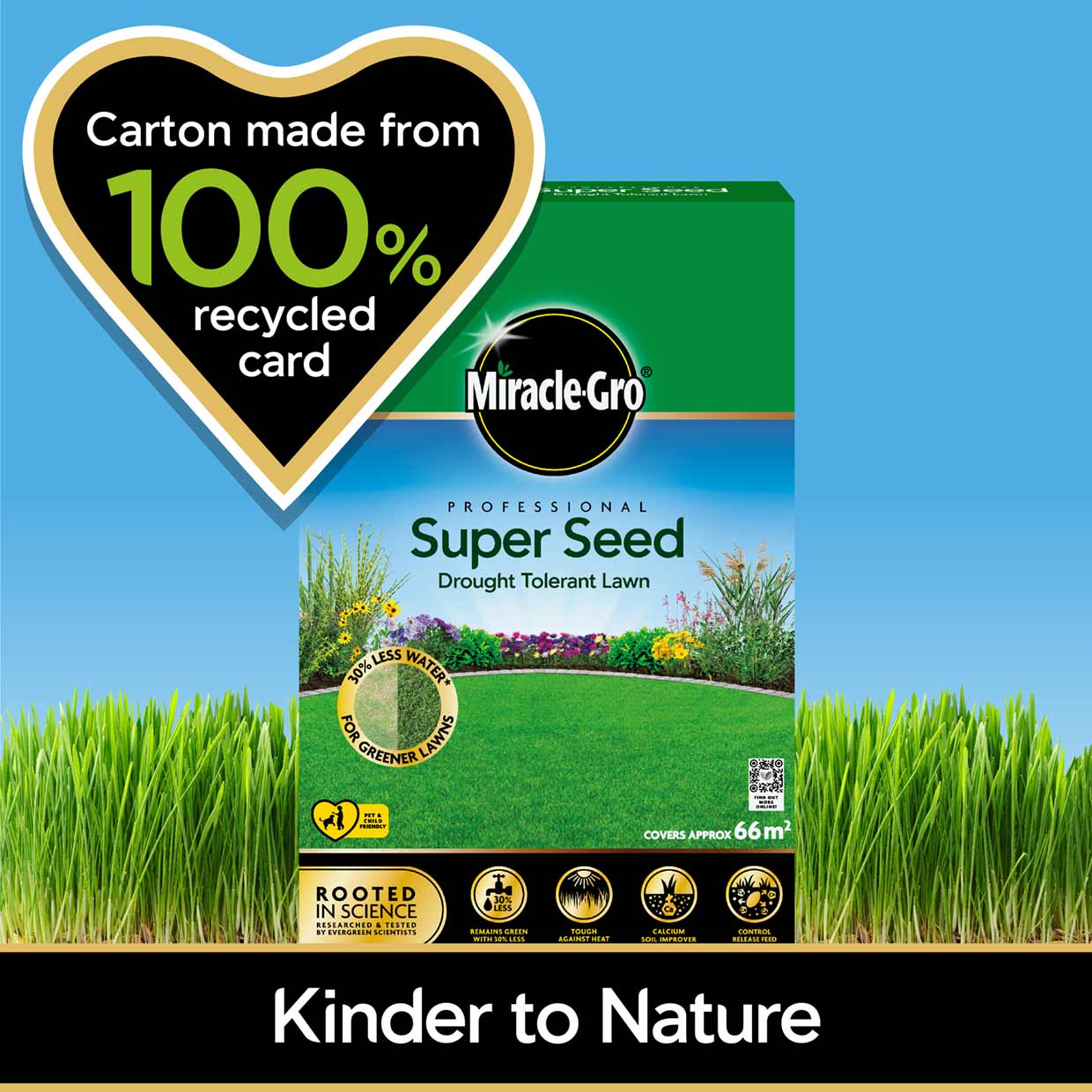 Miracle-Gro® Professional Super Seed Drought Tolerant Lawn 2kg carton