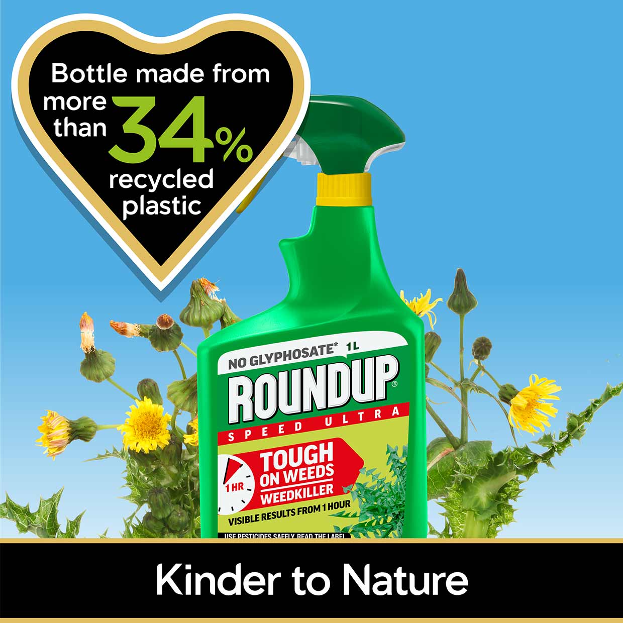 Roundup® Speed Ultra 1 litre