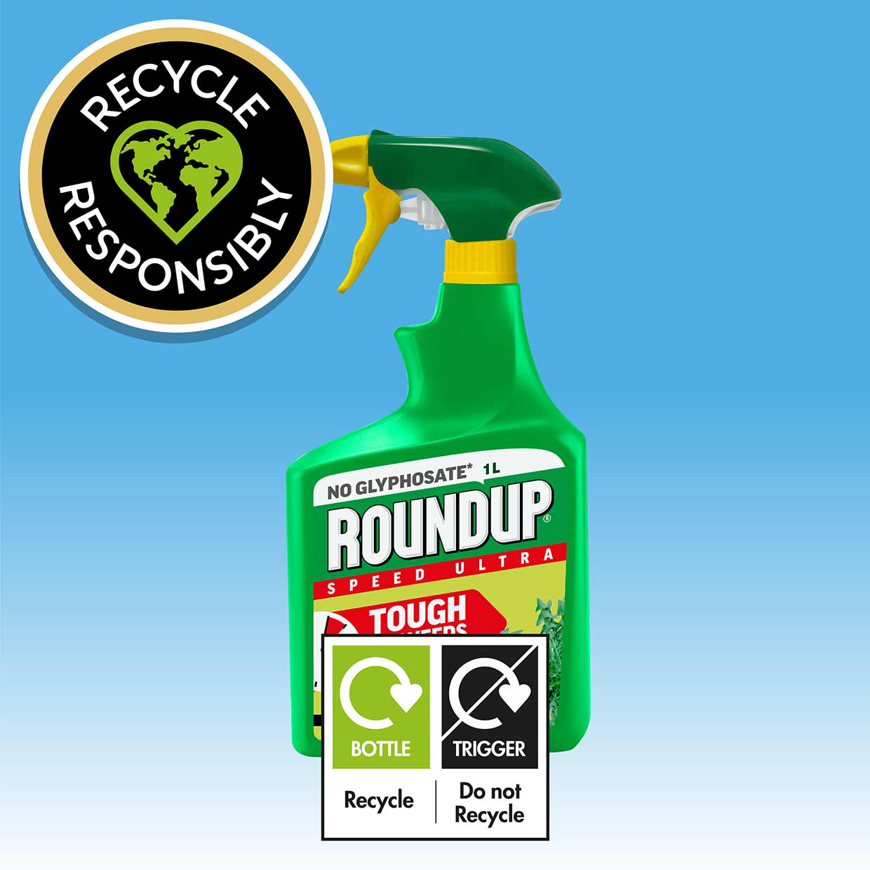 Roundup® Speed Ultra 1 litre