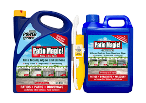 Explore the brands | Love The Garden