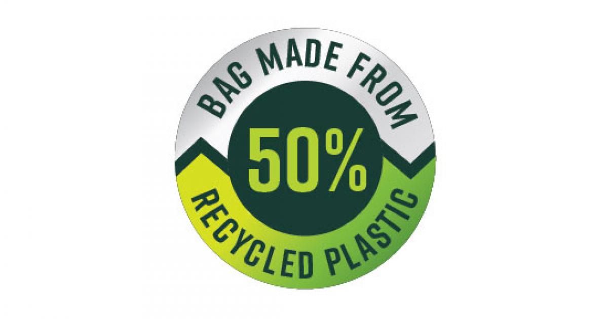 Recycled materials in packaging | Love The Garden